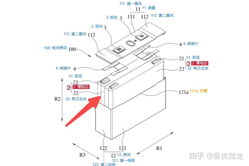 电池安全新纪元：宁德时代的NP3.0技术、WAVE电芯设计方案解析 - 知乎