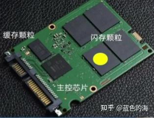 NVMe SSD 学习总结 03： 浅析SSD技术基础NAND-Flash原理（NANA结构、工作原理、写放大） - 知乎