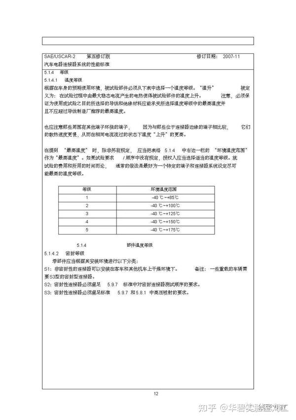 USCAR-2_中文第5版，汽车连接器测试 - 知乎