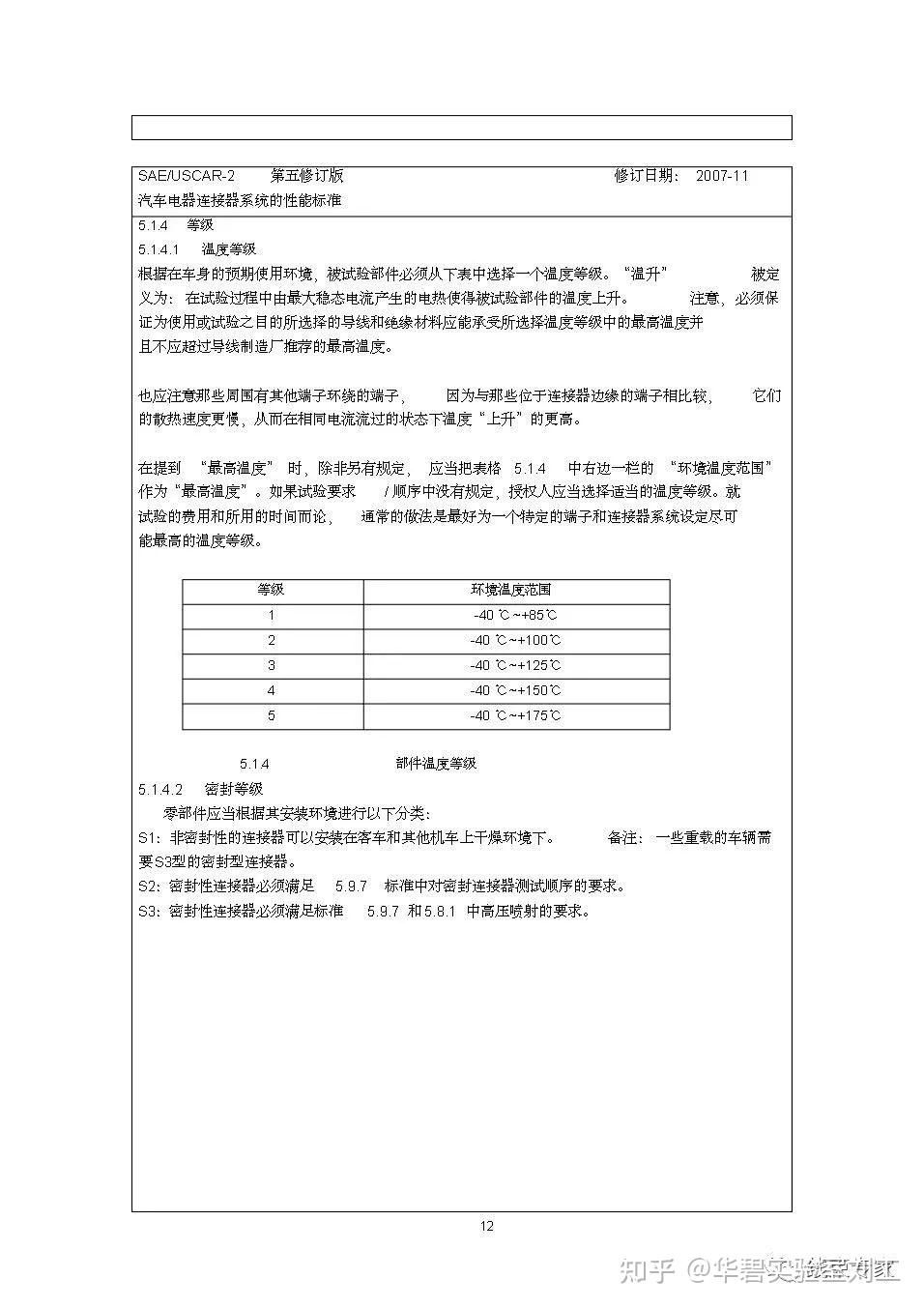 USCAR-2_中文第5版，汽车连接器测试 - 知乎