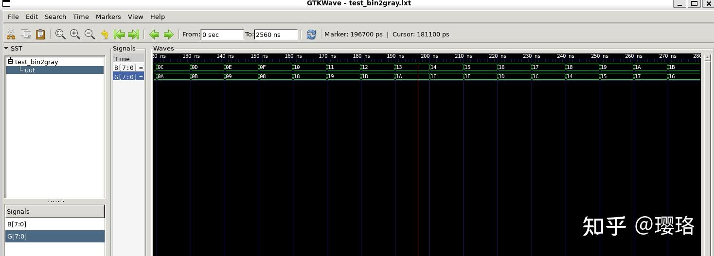 使用myHDL进行verilog仿真 - 知乎