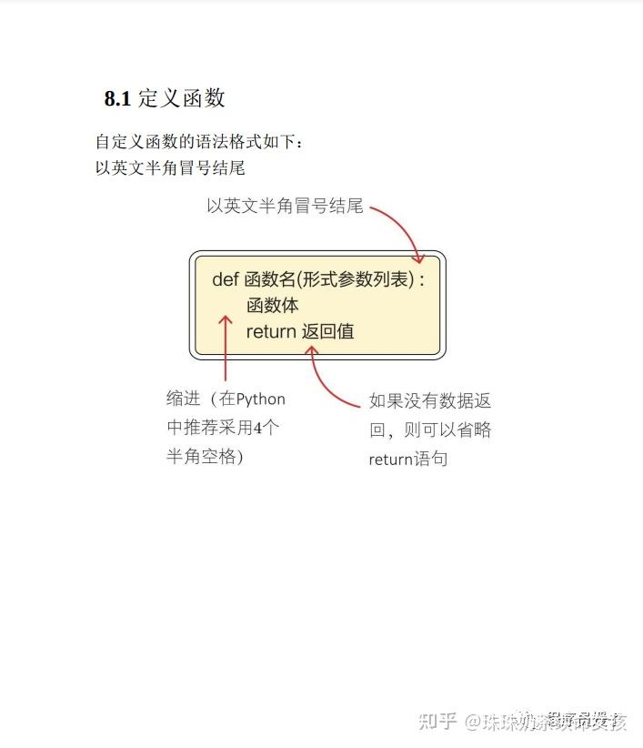 强烈推荐一本书！《看漫画学python》pdf中文超清版，可下载 知乎