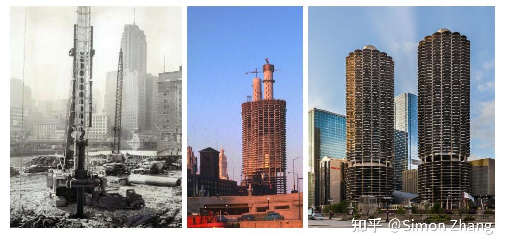 城市漫游系列：逆流的芝加哥河 - 知乎