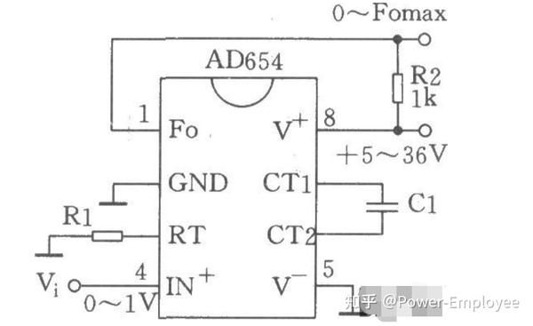 压频转换电路设计梳理 - 知乎