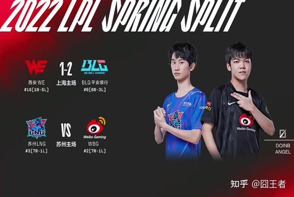 WE不敌BLG！网友：WE醒不醒，已经无所谓了，赶紧准备夏季赛吧！ - 知乎
