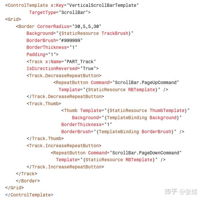 WPF Control Development Unleashed 第五章 利用好现有的轮子（3） - 知乎