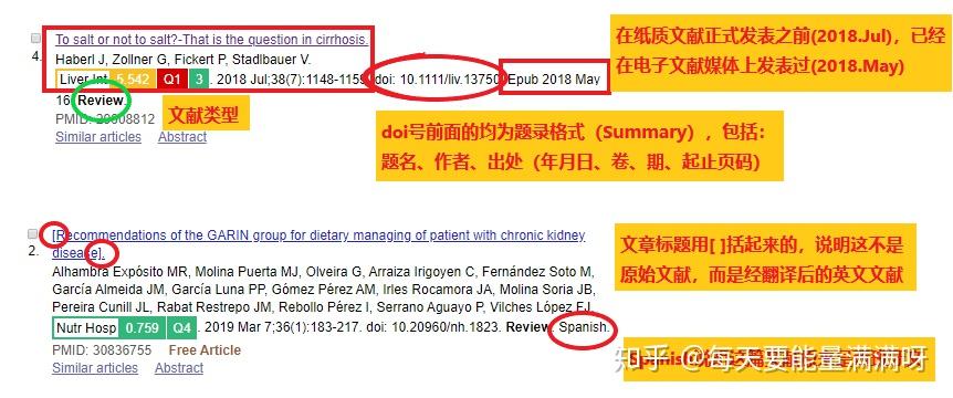 科研小白如何通过pubmed查找医学文献？ - 知乎