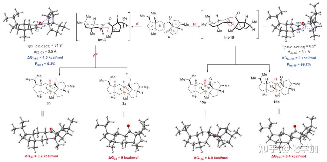 JACS：兰大陈小明团队和王少华团队合作完成 (–)-Retigeranic acid A的不对称合成 - 知乎