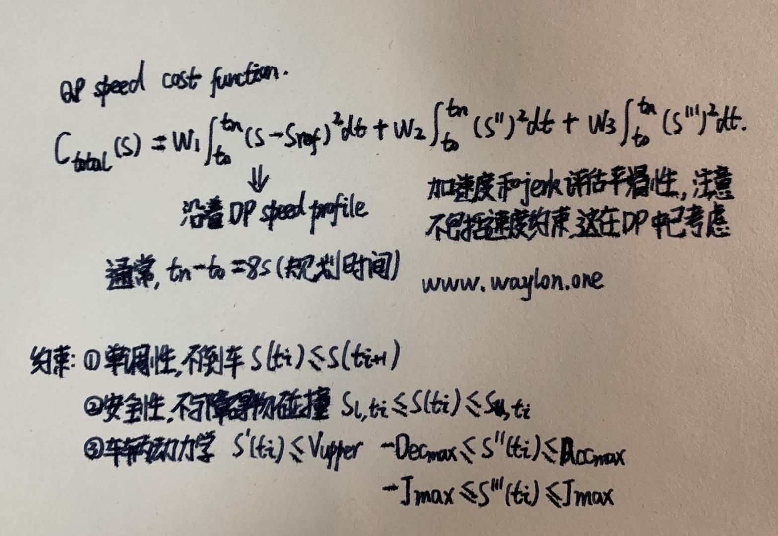 Apollo EM Planner 解读 - 知乎