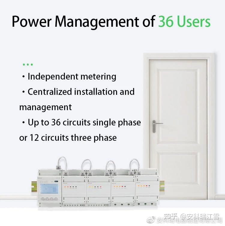 ADF400L Series Multi User Electric Energy Meter - 知乎