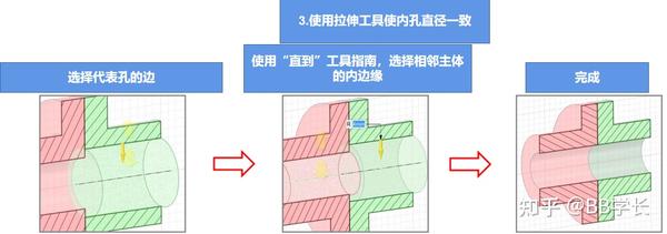 SpaceClaim|03创建几何 - 知乎
