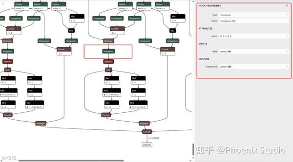 正确导出onnx|onnx结构|编辑onnx各类节点|onnx算子编写|复杂后处理的添加|onnx形状推理 - 知乎