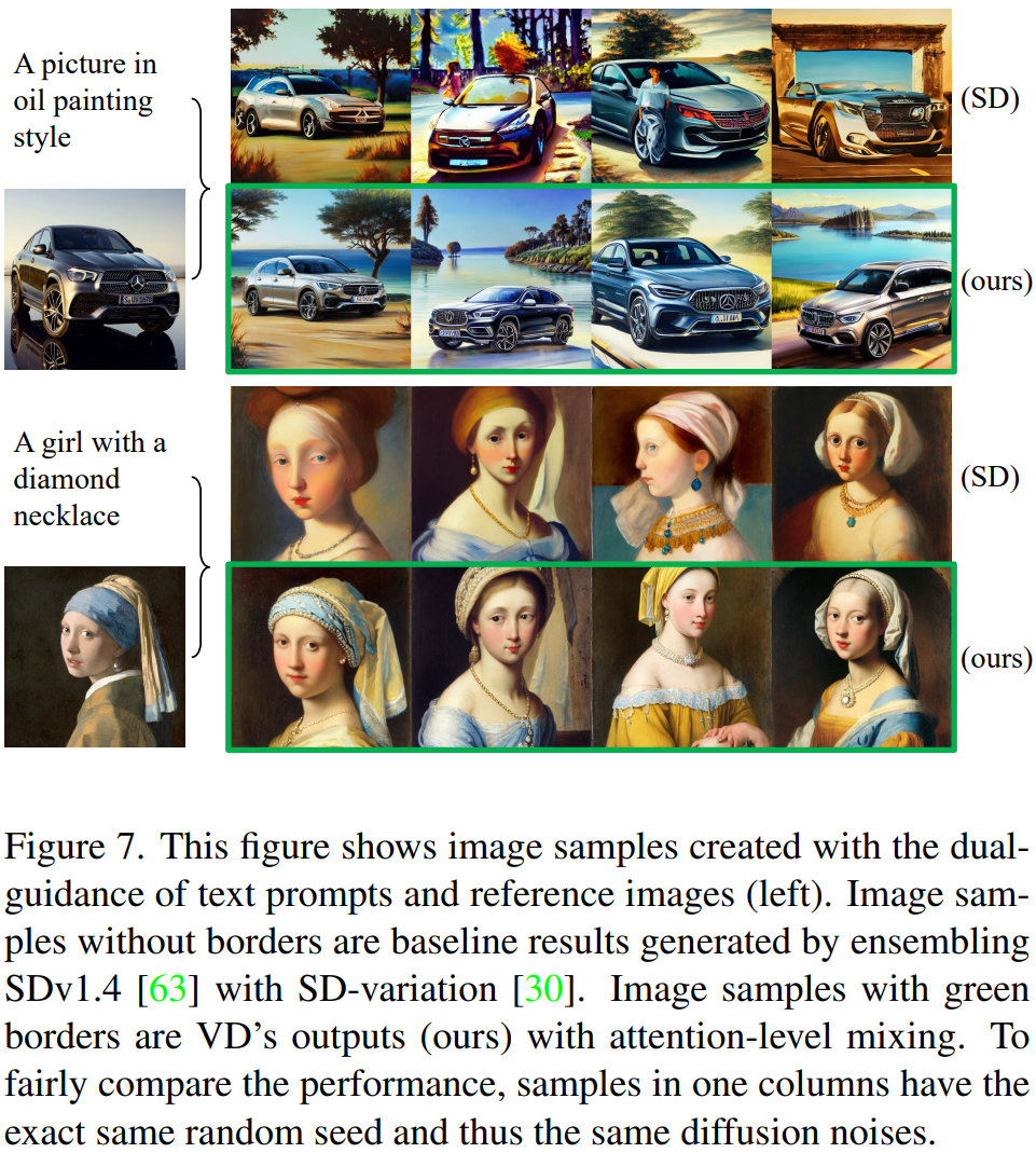 【arXiv 2211】多功能扩散：文本、图像和变化都在一个扩散模型中（Versatile-Diffusion） - 知乎