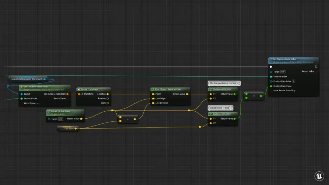 如何优雅玩转虚幻5？当然是从着色器开始啦！ - 知乎