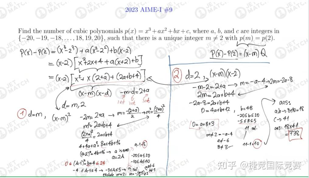 2023年AIME详解出炉，考AIME到底有什么用？ - 知乎