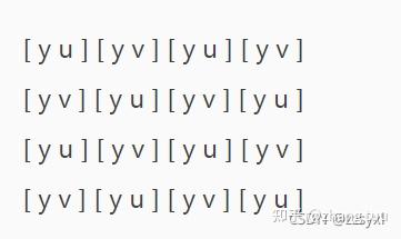 raw/rgb/yuv/nv21图像格式总结 - 知乎