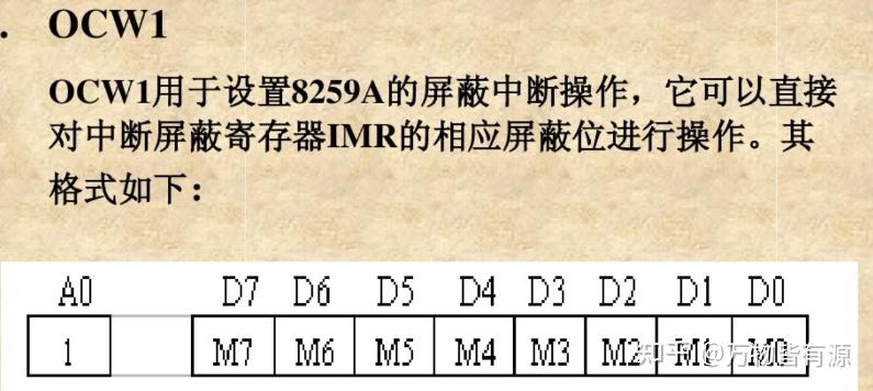 尝试理解中断控制器8259A芯片的设计思想 - 知乎