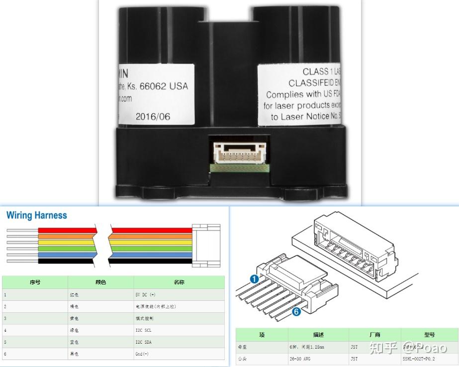 Pixhawk 飞控接口线序图 & 常用传感器连接设置(QGC) - 知乎