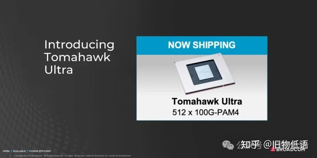 Broadcom Tomahawk Ultra技术解析（一） - 知乎