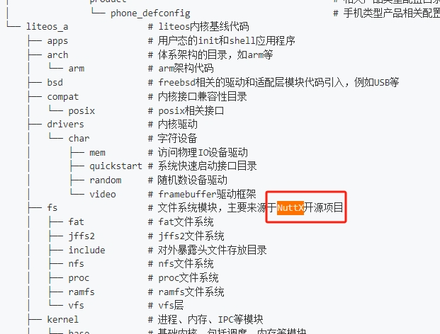 实锤！鸿蒙微内核LiteOS跟小米Vela一样用了NuttX内核代码 - 知乎