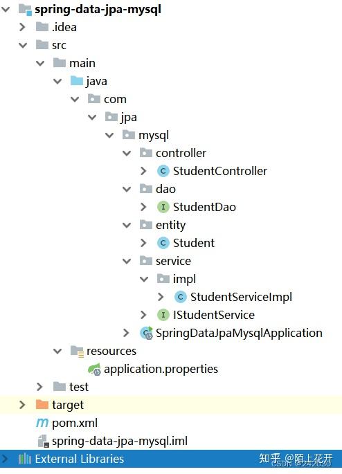 SpringBoot整合JPA详细代码实例 - 知乎