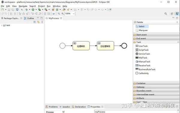 Flowable工作流入门看这篇就够了 - 知乎