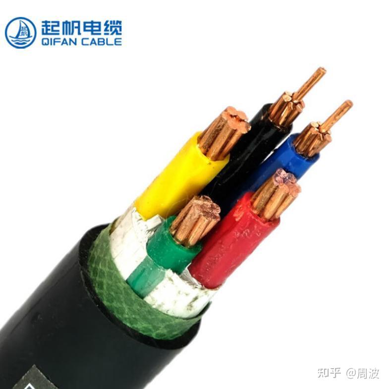 你知道什么是FS-YJV-0.6/1KV防水电力电缆吗 - 知乎