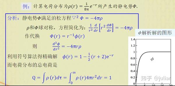计算物理基础：第五章-解常微分方程 - 知乎