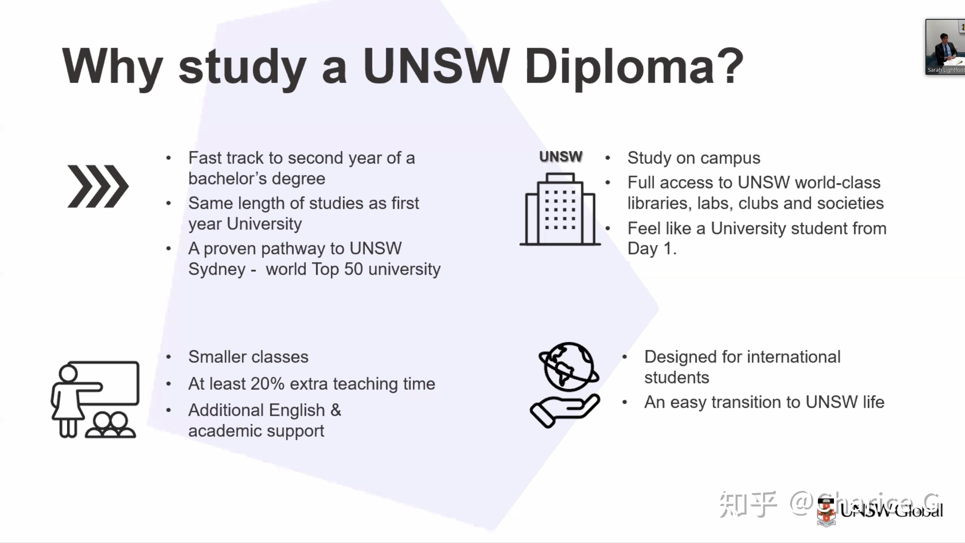 UNSW Global新南威尔士大学Diploma课程了解一下@2020年应届高中毕业生 - 知乎
