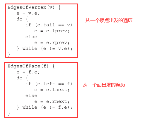 《fundamentals-of-computer-graphics-4th》 Note12——图形数据结构（Data Structures ...