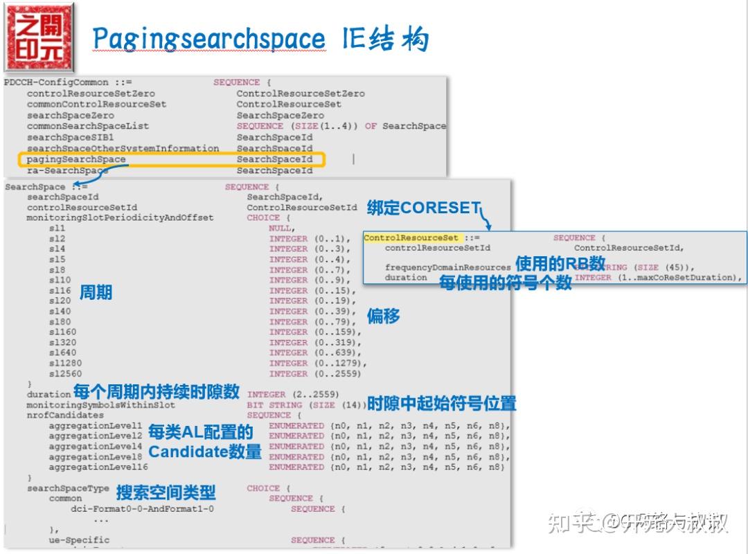 5G paging中一个重要参数 - 知乎
