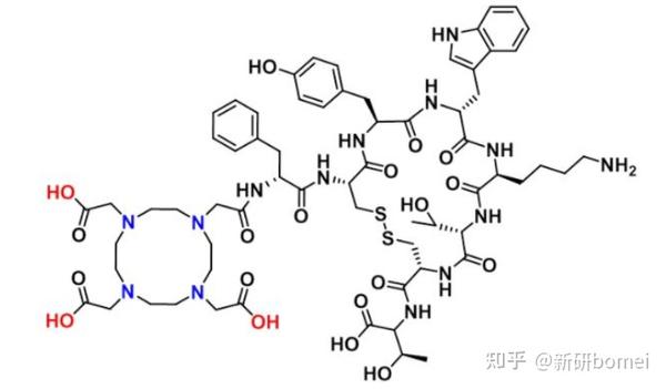 DBCO偶联试剂 DOTA-MAL/TATE/Amide/Serotonin/4AMP - 知乎