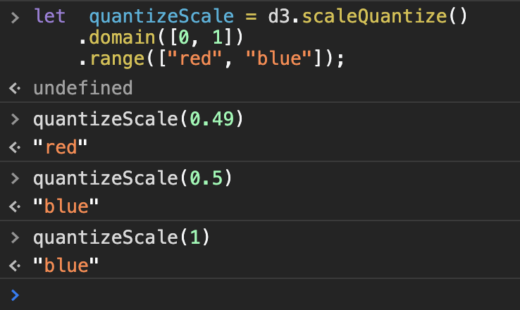 初识 D3.js ：打造专属可视化 - 知乎