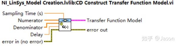 LabVIEW在自动控制系统中的应用 - 知乎