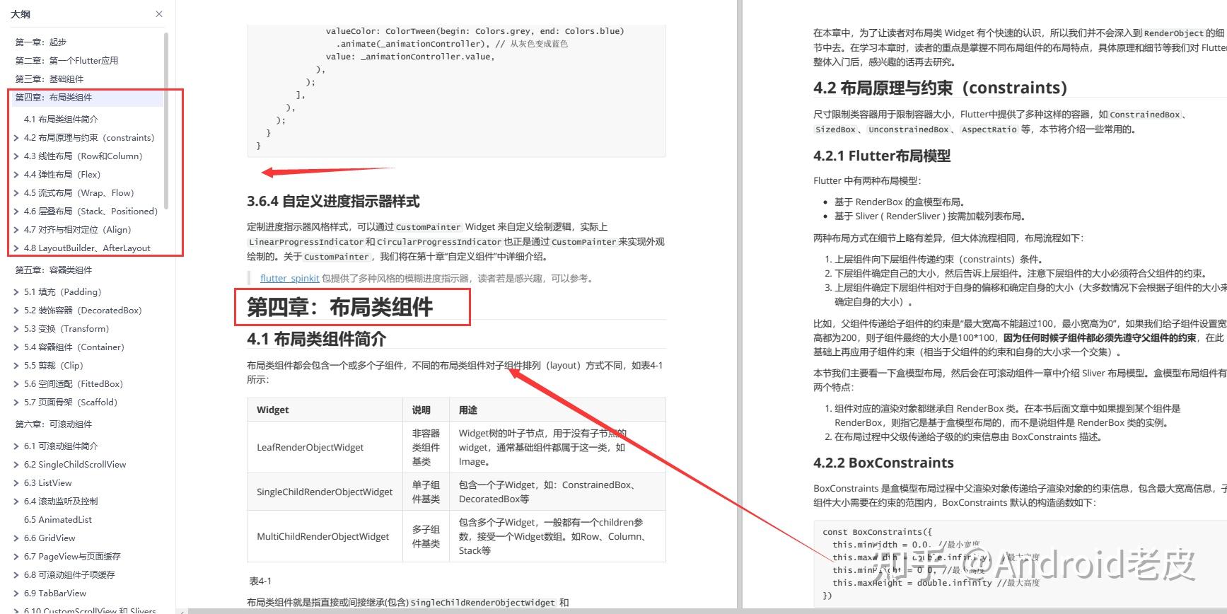 Flutter自学入门笔记教程（dart语言flutter组件常用网络编程项目实战解析） 
