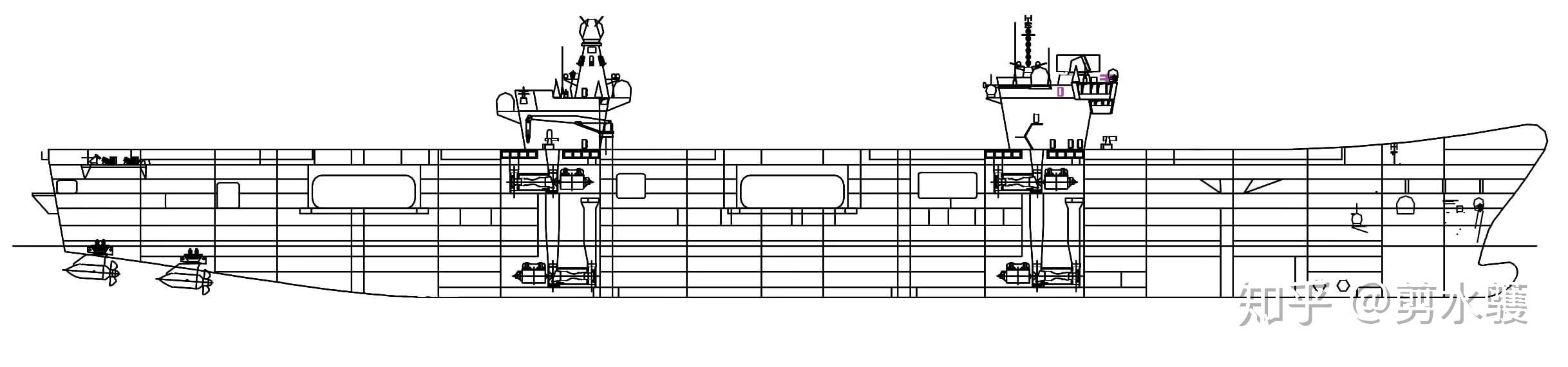 战后腐国海军舰队航母概览 - 知乎