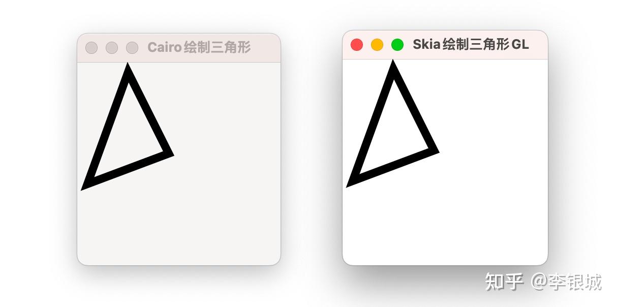 从两个图形库看CPU与GPU渲染的差异 - 知乎