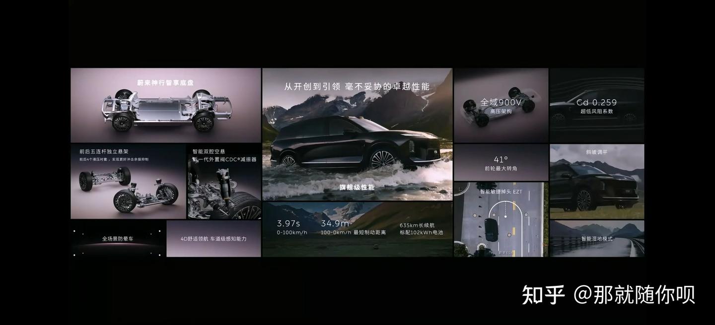 新款es8定价30.88万起会对理想造成什么影响？ - 知乎