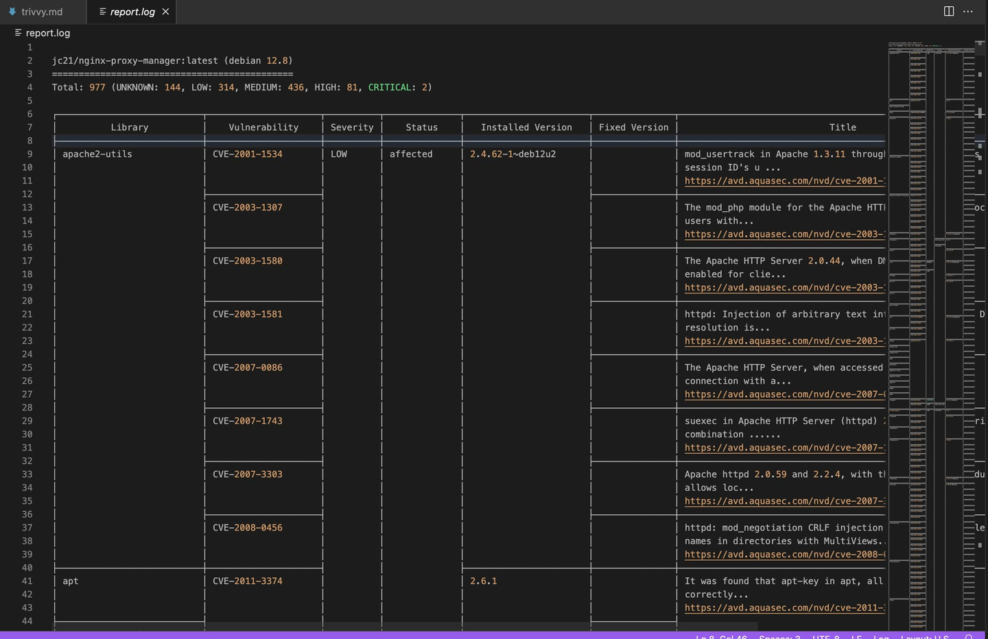 Nginx Proxy Manager: 400个中等漏洞，81个高危，2个严重漏洞，最新镜像 - 知乎