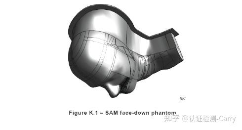 SAR测试新规EN IEC/IEEE 62209-1528:2021介绍 - 知乎