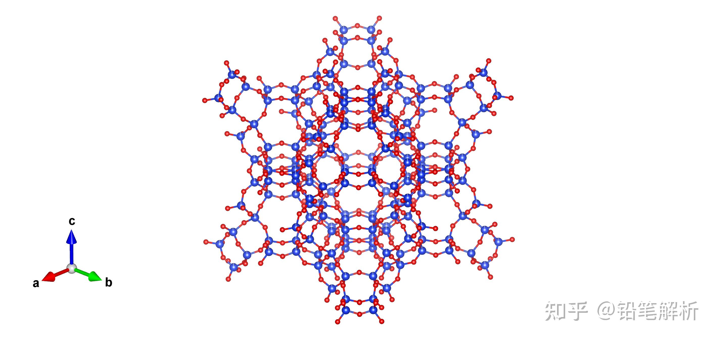 XRD精修 —— 带你步入绚丽的晶体世界 - 知乎