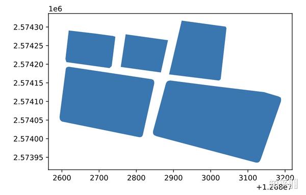 【学习笔记】Geopandas入门指南 - 知乎