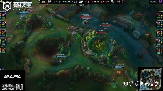【竞技宝jjb.lol】LOL：ale团战输出爆炸 RNG让一追二力克EDG - 知乎