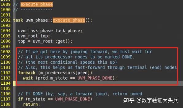 [UVM源代码研究] 如何通俗易懂的理解UVM环境的运行机制 - 知乎