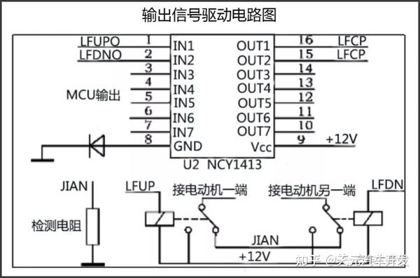 车身控制模块BCM设计与开发方法详解 - 知乎
