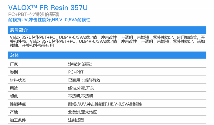 PC/PBT 沙伯基础357U 耐候阻燃高抗冲 - 知乎