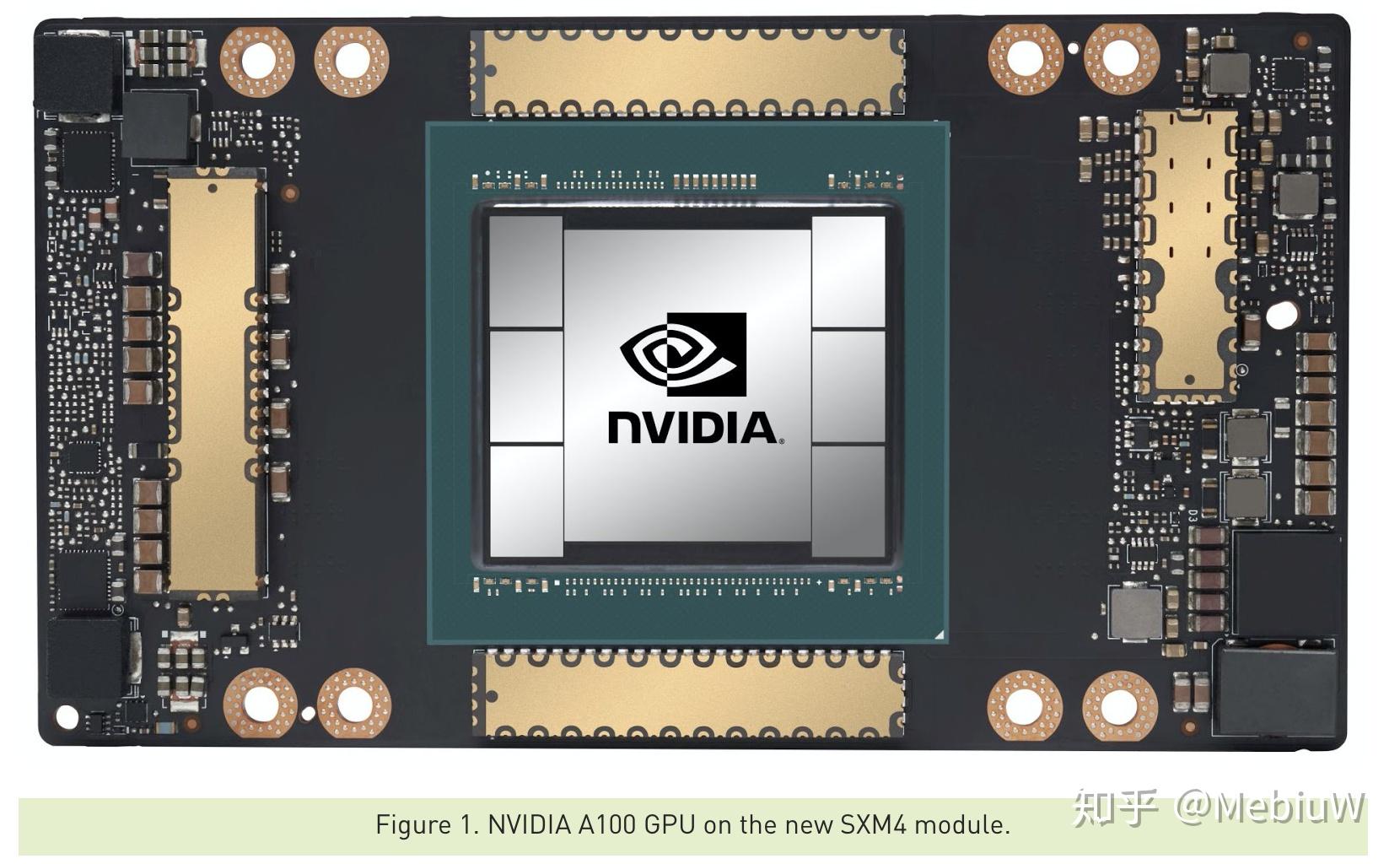 Nvidia 新核弹 GA100：AI炼丹师的狂欢 - 知乎