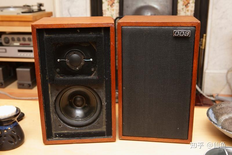 复刻经典！音乐传真LS 3/5A书架箱与A1甲类功放评测 - 知乎