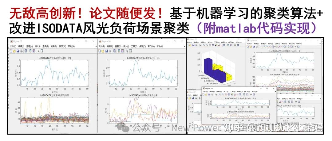 多种风光负荷场景生成和削减聚类算法！随机优化必备前置模型！（附高创新算法matlab代码实现） - 知乎