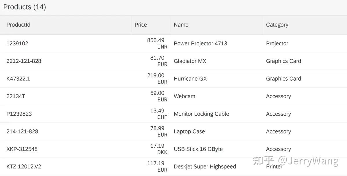 如何让 SAP UI5 Smart Table 支持多项选择(Multiple-Selection)试读版 - 知乎
